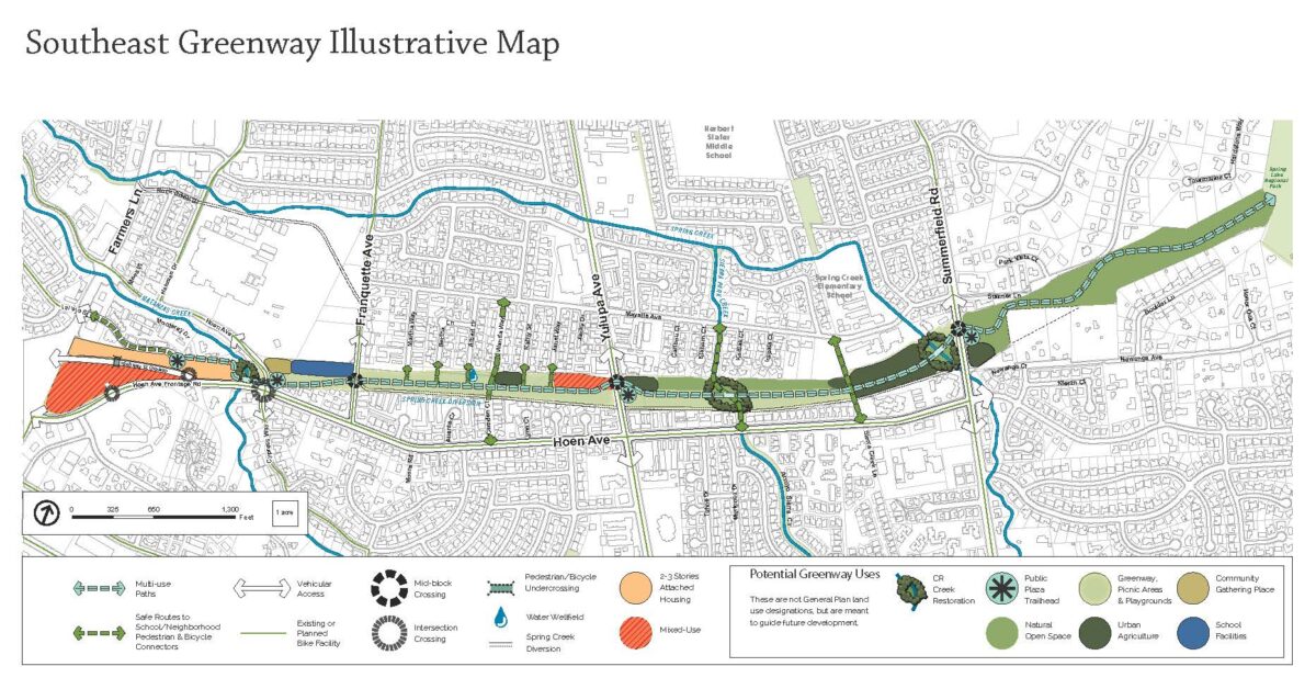 City Plans - Santa Rosa Southeast Greenway